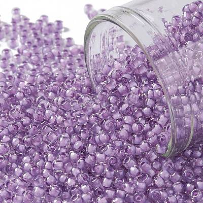 Wholesale TOHO Round Seed Beads Pandahall